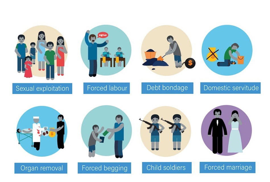 World Day Against Trafficking in Persons | World Vision UK