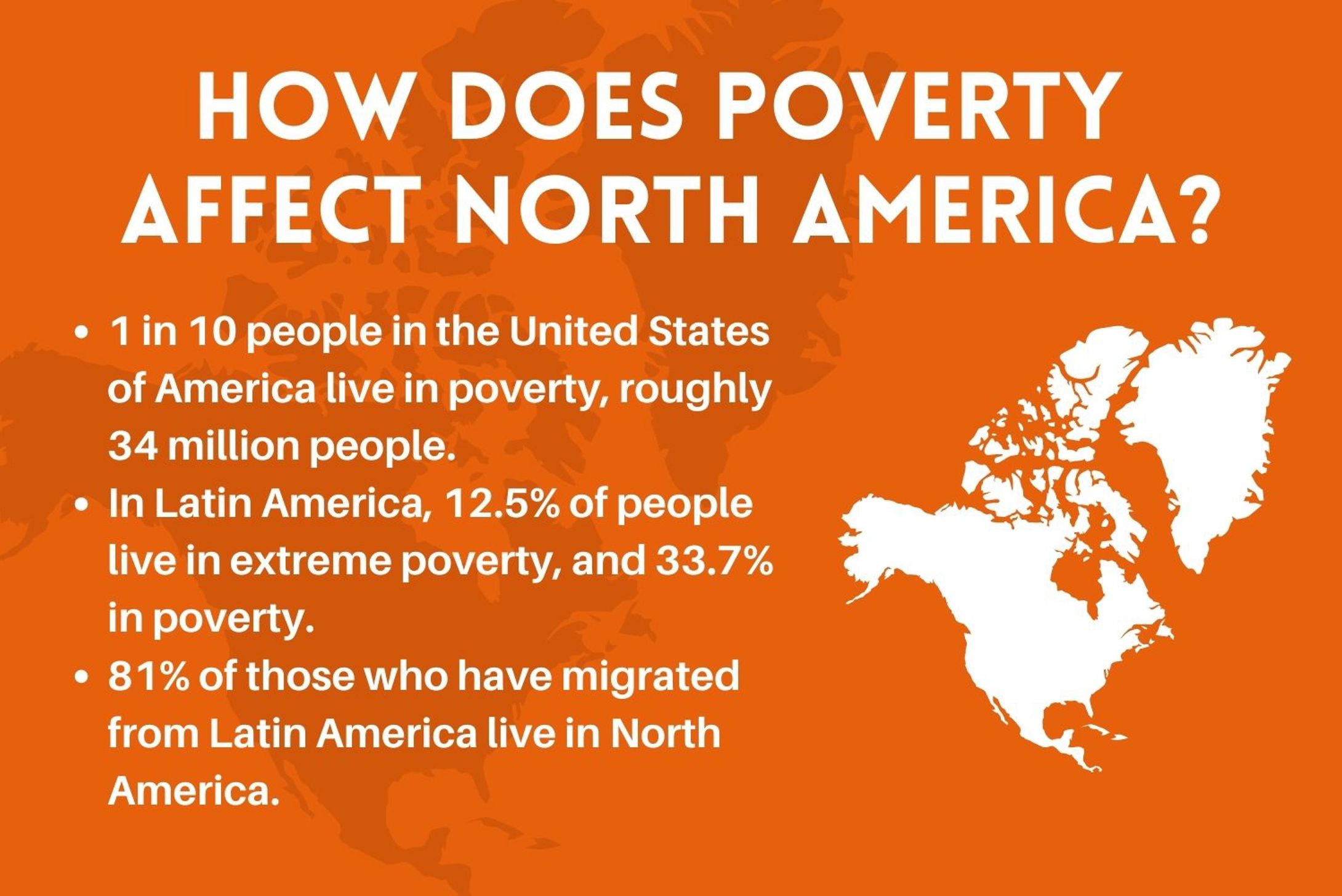 Definition of poverty around the world | World Vision UK