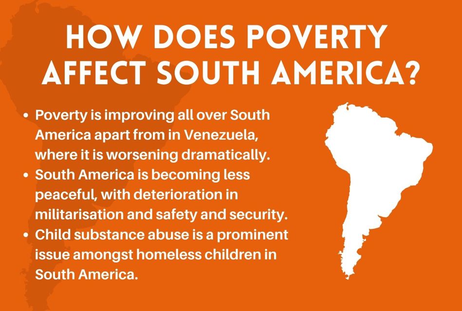 Definition of poverty around the world | World Vision UK